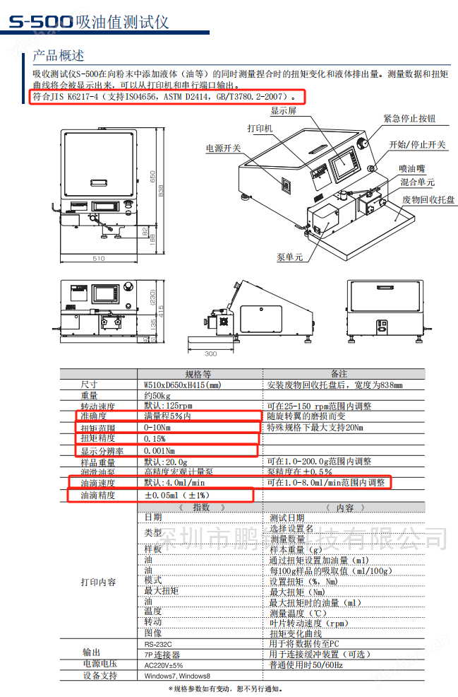 ASAHI SOKEN S-500工业级粉体吸油值智能检测设备-仪表网